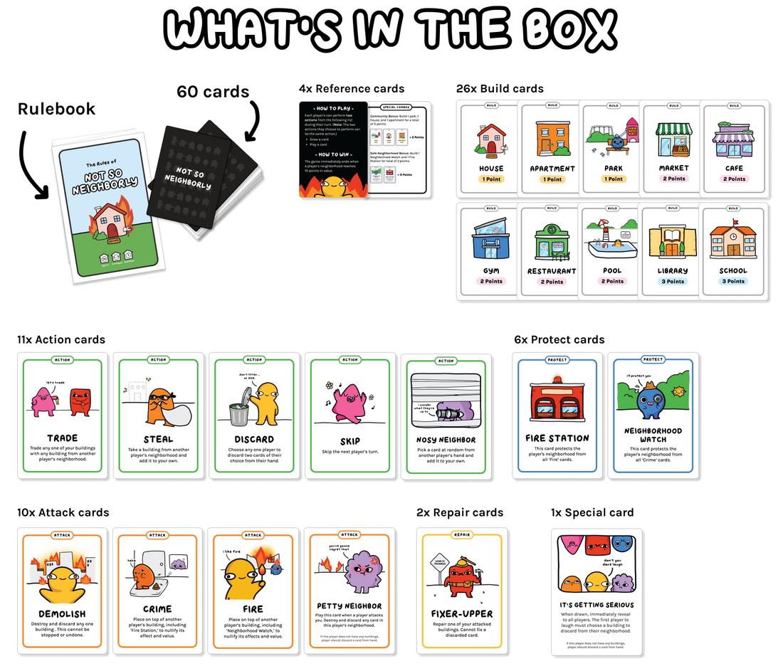 Not So Neighborly – fambamgames